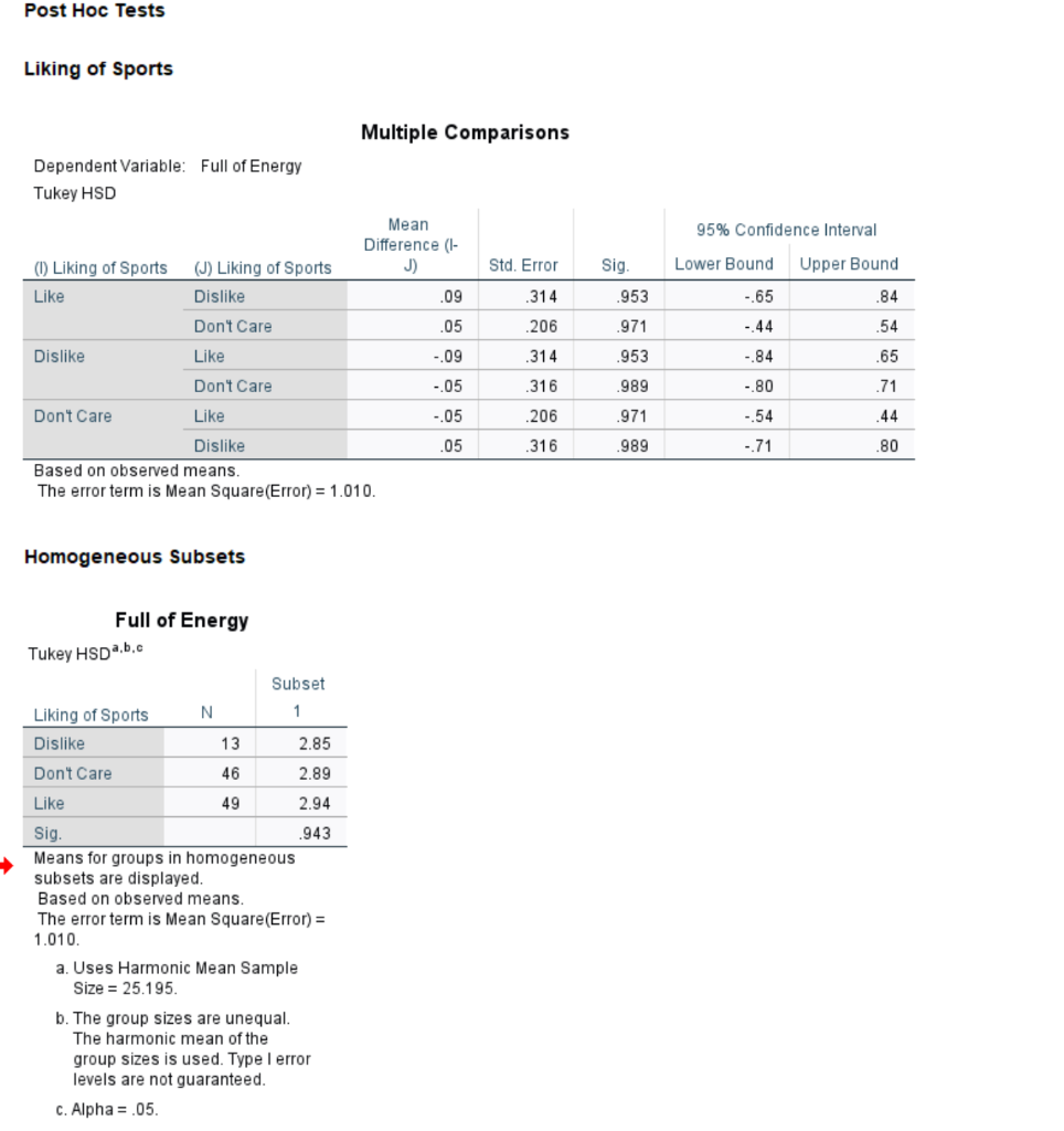 - What is your research question? What is your | Chegg.com