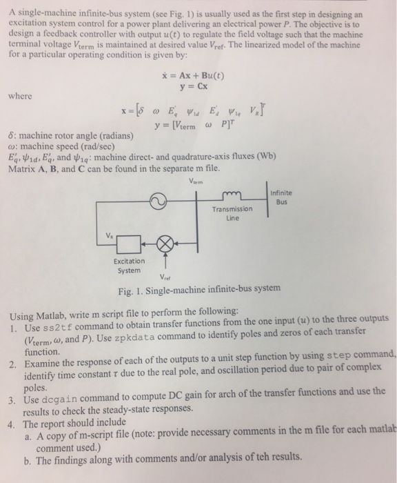 A single-machine infinite-bus system (see Fig. 1) is | Chegg.com