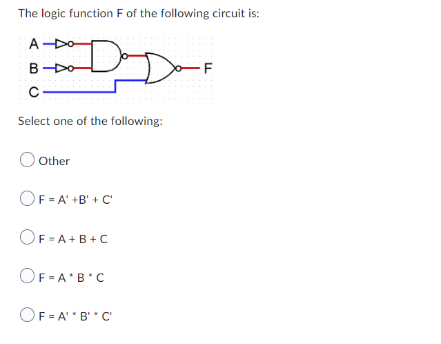 Solved The logic function F of the following circuit is: | Chegg.com