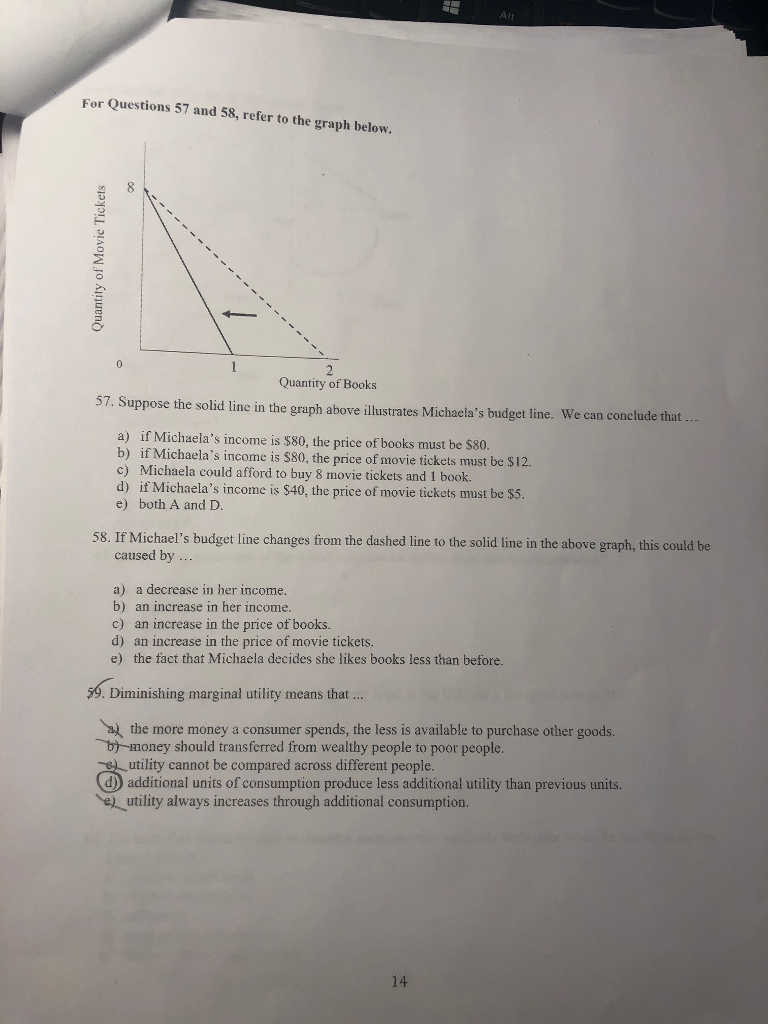 Solved uget line will shift inward e) The budget line will | Chegg.com