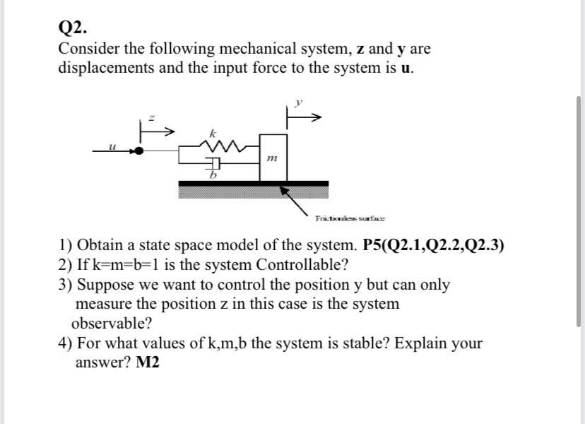 Solved Q2. Consider the following mechanical system, z and y | Chegg.com