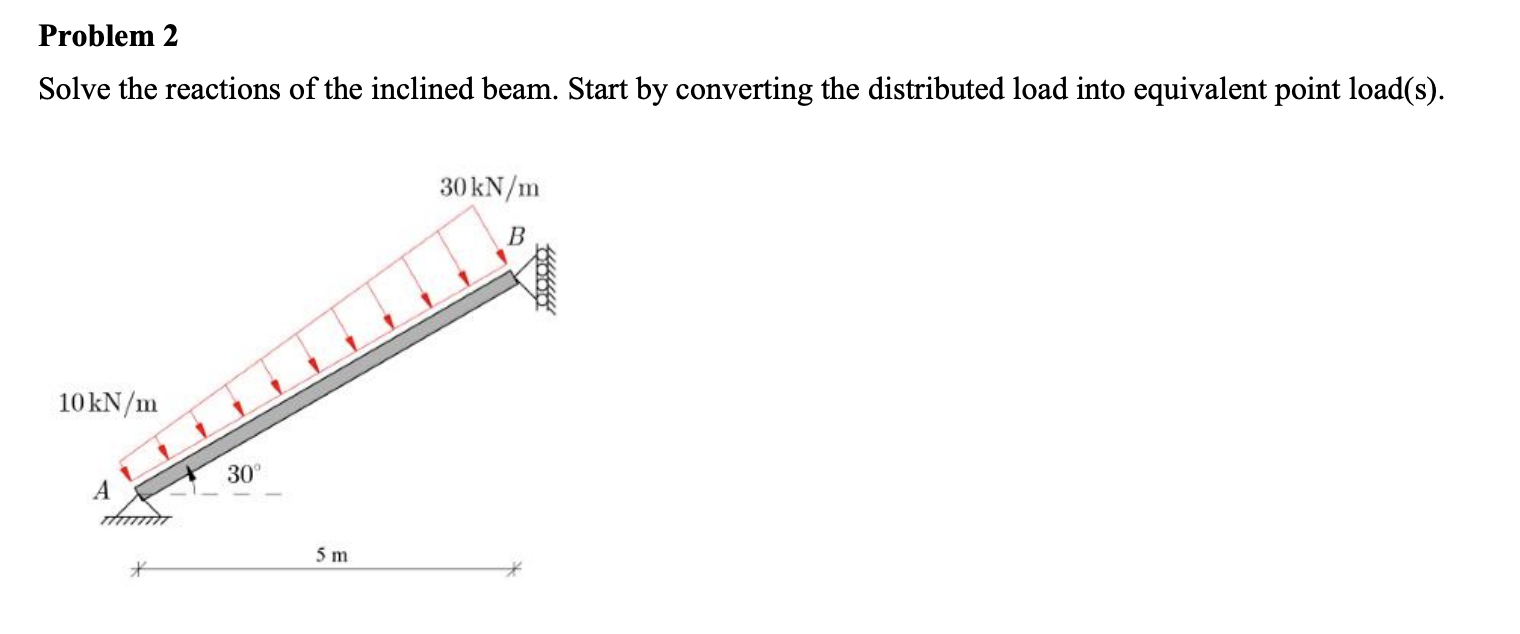 Inclined Beam Reactions Calculating - The Best Picture Of Beam