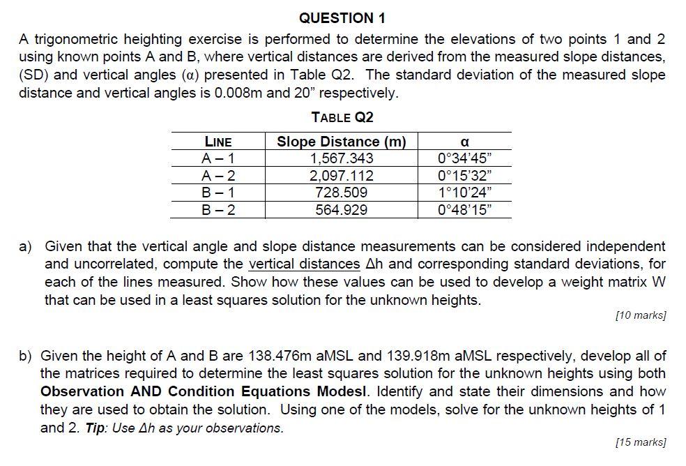 QUESTION 1 A trigonometric heighting exercise is | Chegg.com