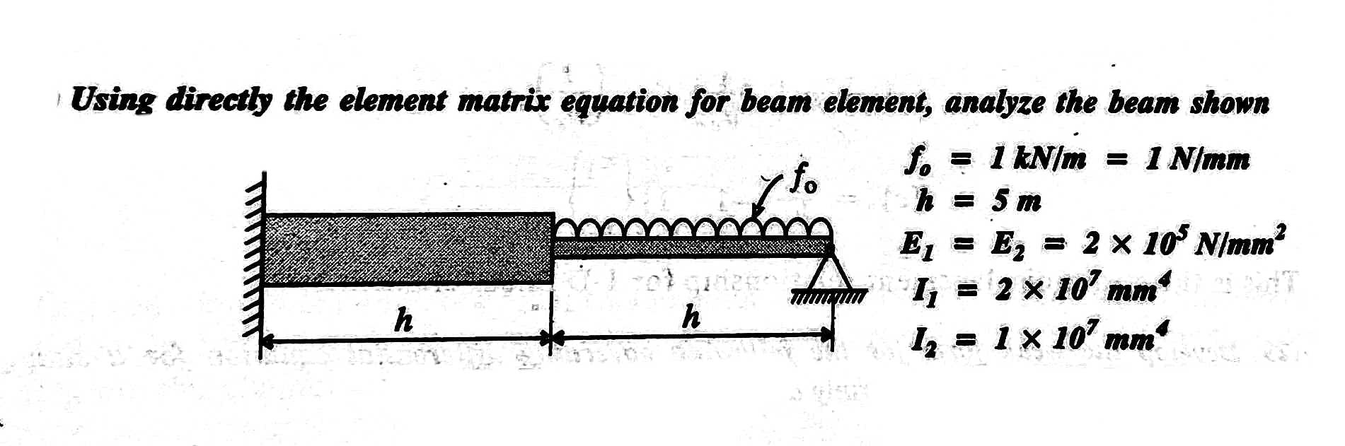 Solved Using directly the element matrix equation for beam | Chegg.com