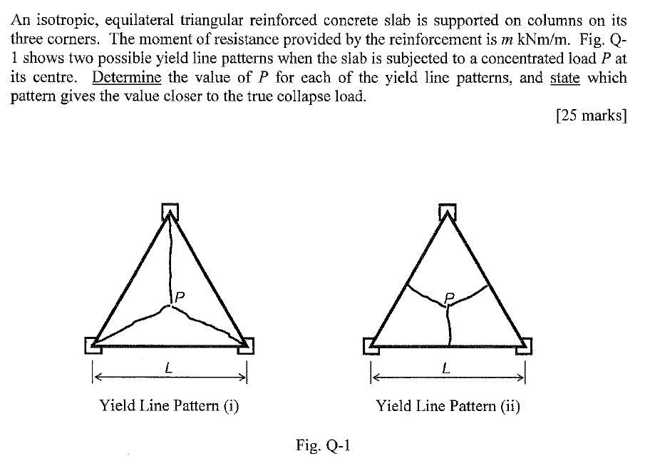 Solved 3. An isotropic, equilateral triangular reinforced | Chegg.com