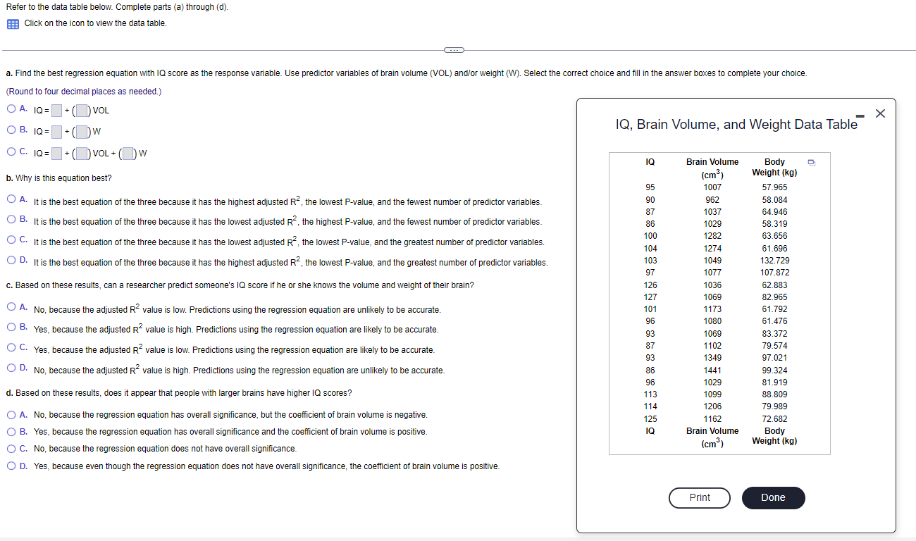 Solved Refer to the data table below. Complete parts (a) | Chegg.com