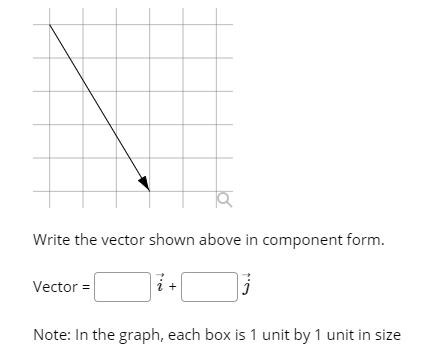 Solved 9 a Write the vector shown above in component form. | Chegg.com