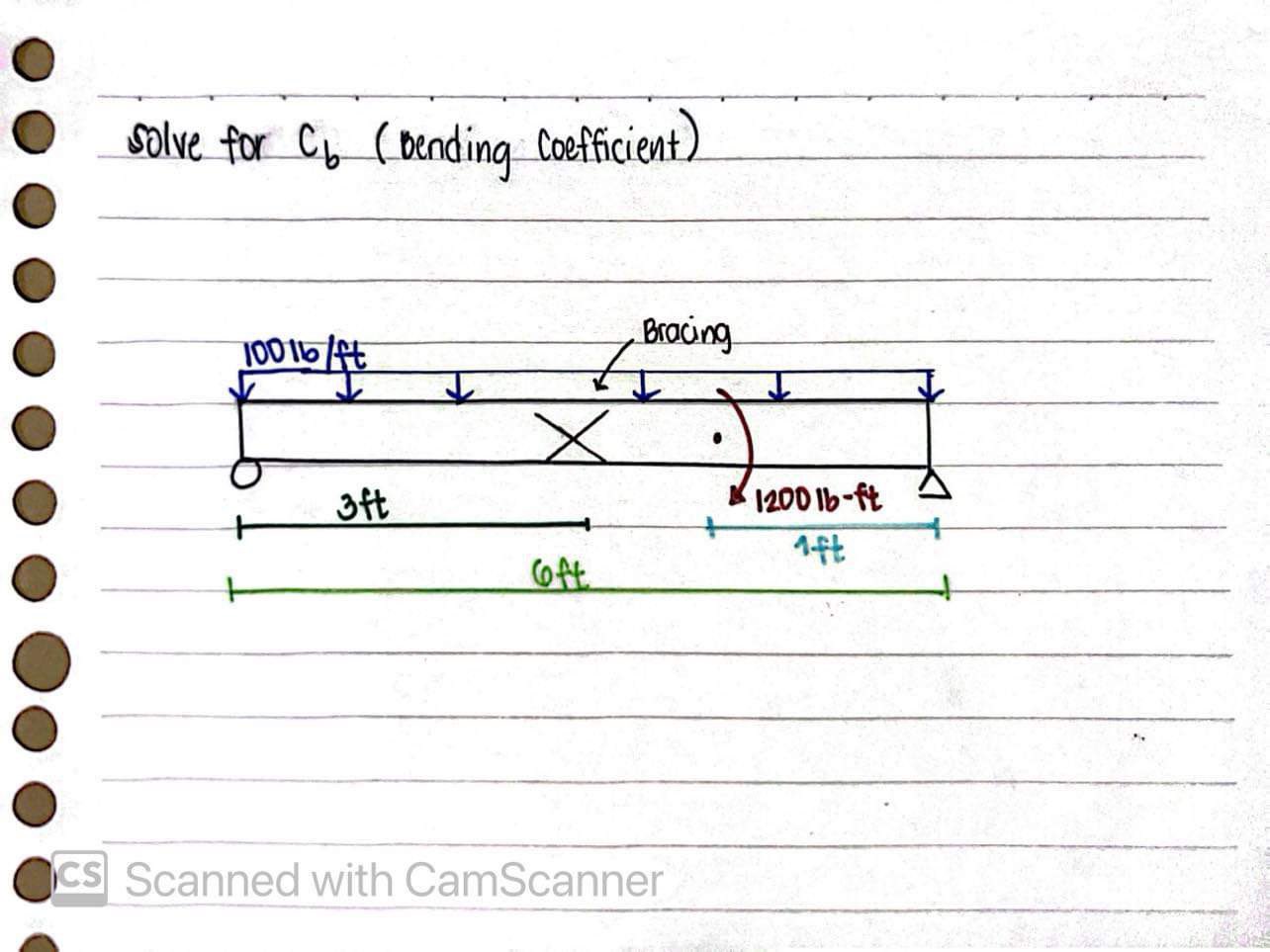 Solved by an EXPERT Show Shear and Moment Diagramsolve for cb (bending ...