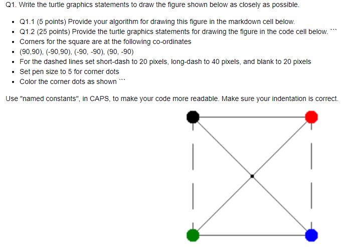Solved My Algorithm Steps 1.... 2. 3.Q1. Write the turtle | Chegg.com