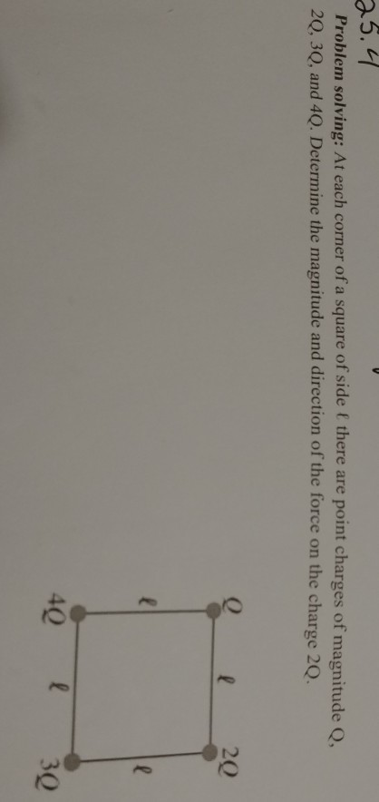 Solved Problem solving: At each corner of a square of side E | Chegg.com