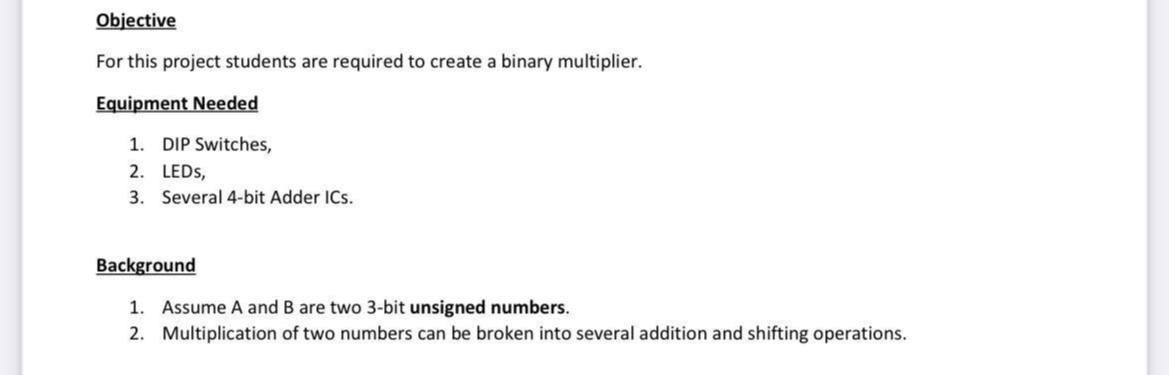 Solved The following items should be include in your project | Chegg.com