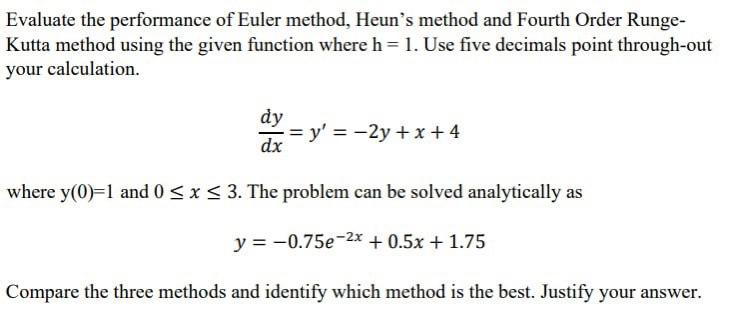 Solved Evaluate the performance of Euler method, Heun's | Chegg.com