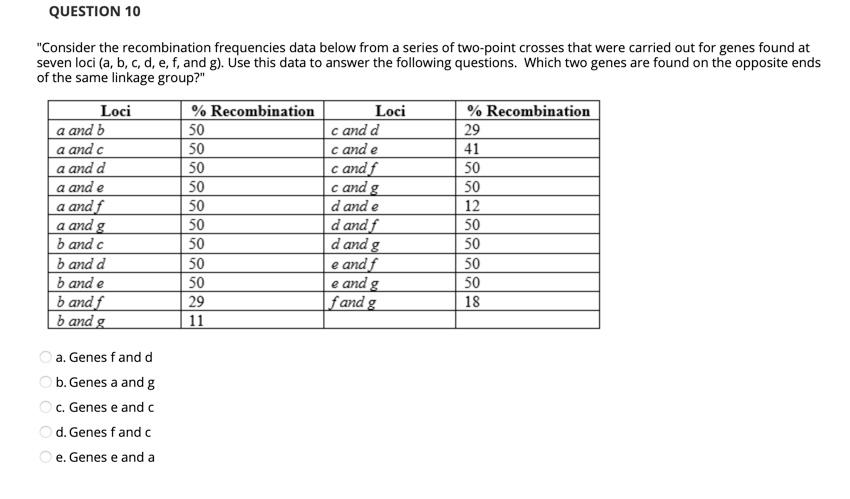 Solved QUESTION 10 "Consider the recombination frequencies | Chegg.com