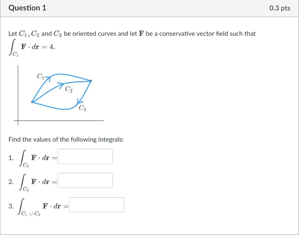 Solved Let C1 C2 And C3 Be Oriented Curves And Let F Be A