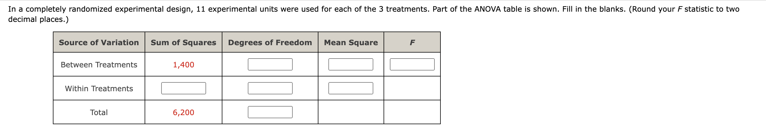Solved decimal places.) \begin{tabular}{|c|c|c|c|c|} \hline | Chegg.com