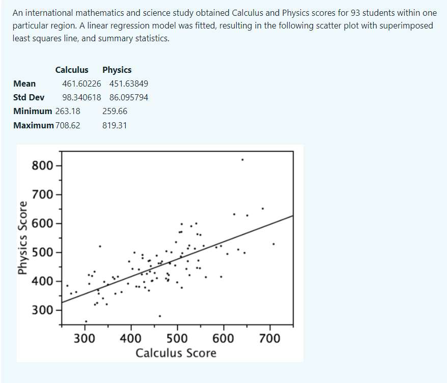 Solved An international mathematics and science study | Chegg.com