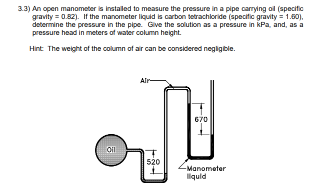 Solved 3.3) An open manometer is installed to measure the | Chegg.com