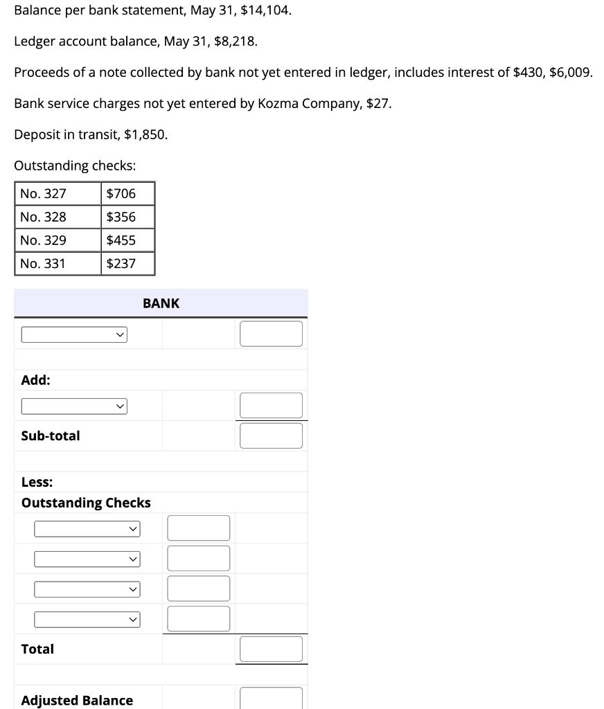 Solved Balance per bank statement, May 31,$14,104. Ledger | Chegg.com