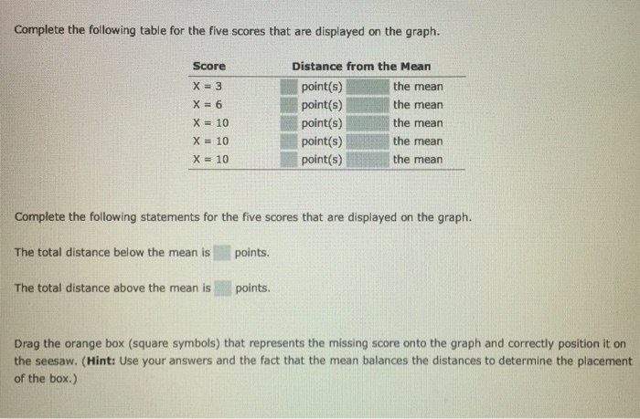 Solved Aa Alan L 4. The mean as a balance point The | Chegg.com