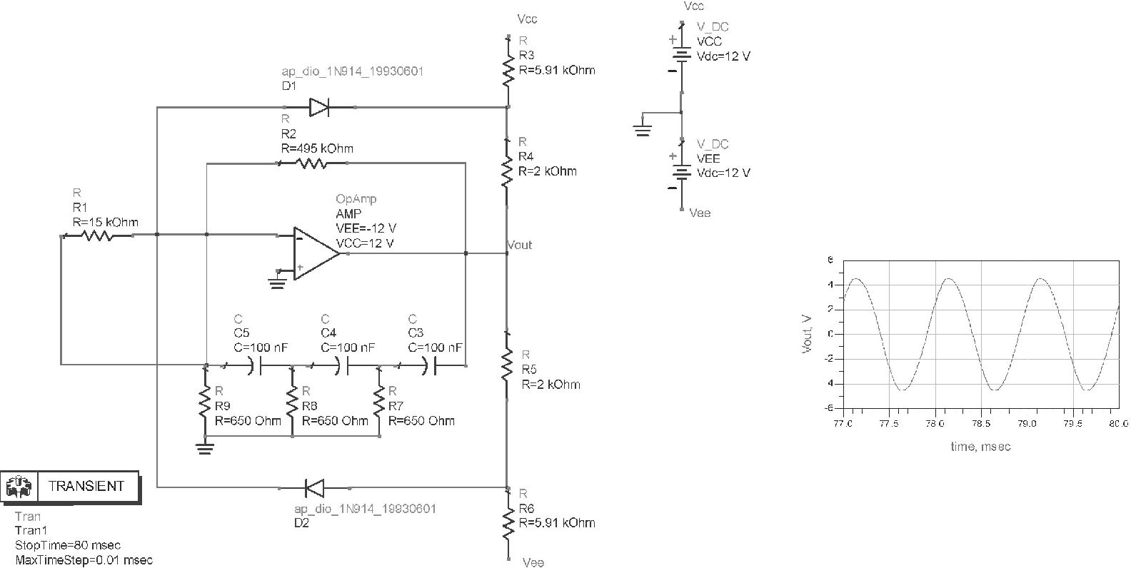 Design a phase shift oscillator with an amplitude | Chegg.com