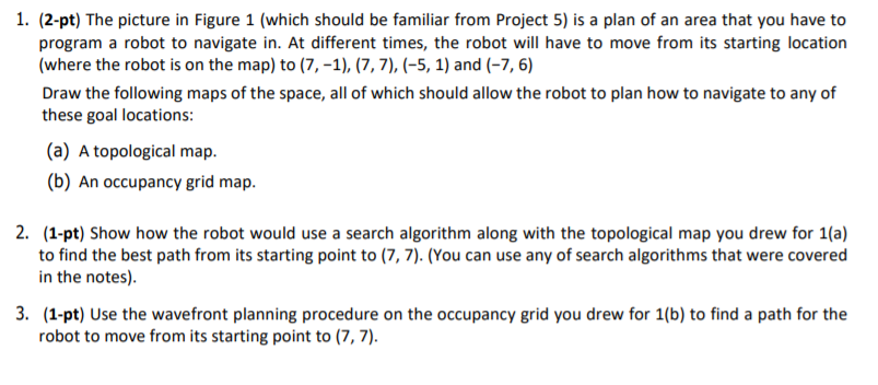 1. (2-pt) The picture in Figure 1 (which should be | Chegg.com