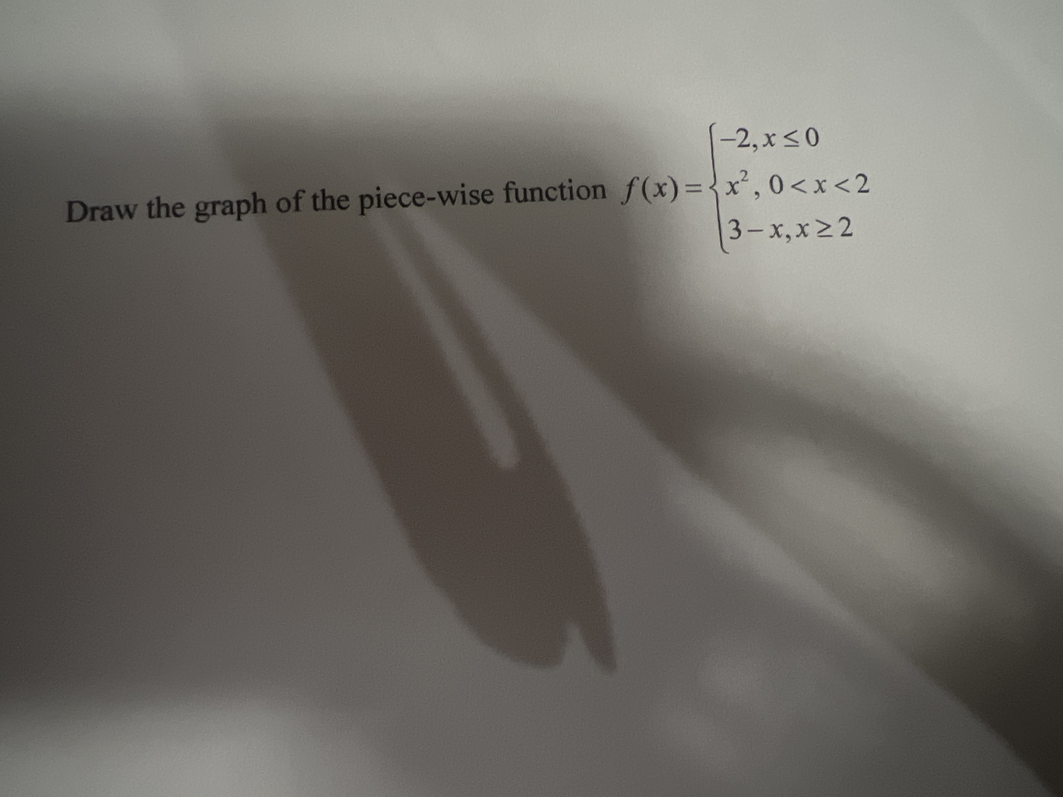 Solved Draw The Graph Of The Piece Wise Function 3109
