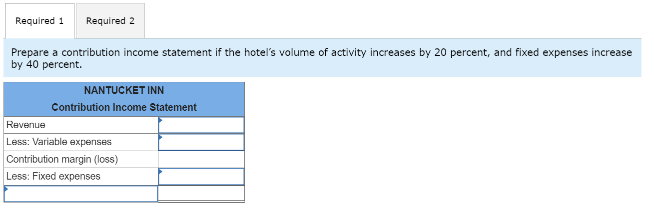 Solved Prepare a contribution income statement if the ratio | Chegg.com