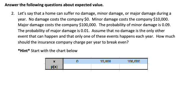 Solved nswer the following questions about expected value. | Chegg.com