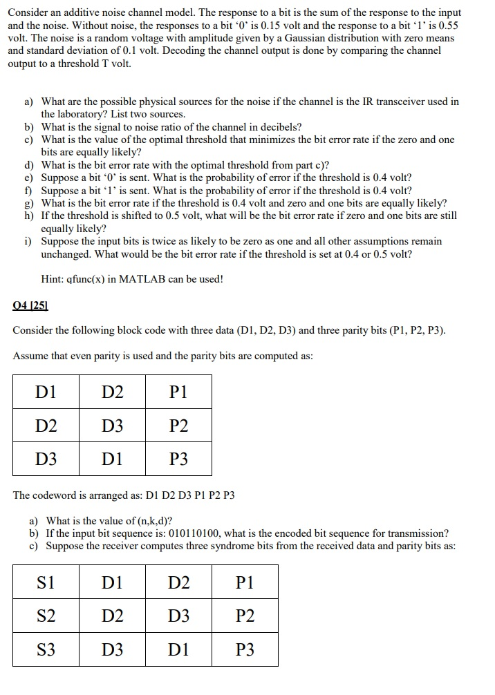 Consider an additive noise channel model. The | Chegg.com