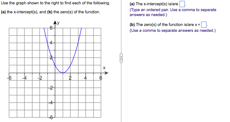 Solved Use the graph shown to the right to find each of the | Chegg.com