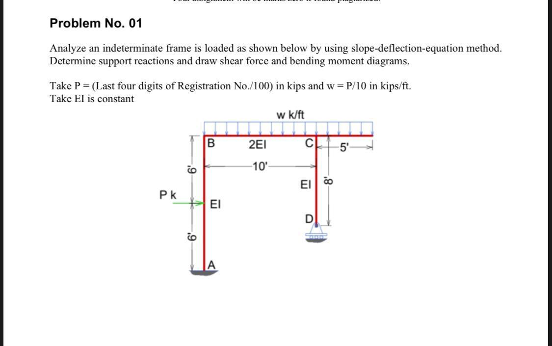 Analyze an indeterminate frame is loaded as shown | Chegg.com