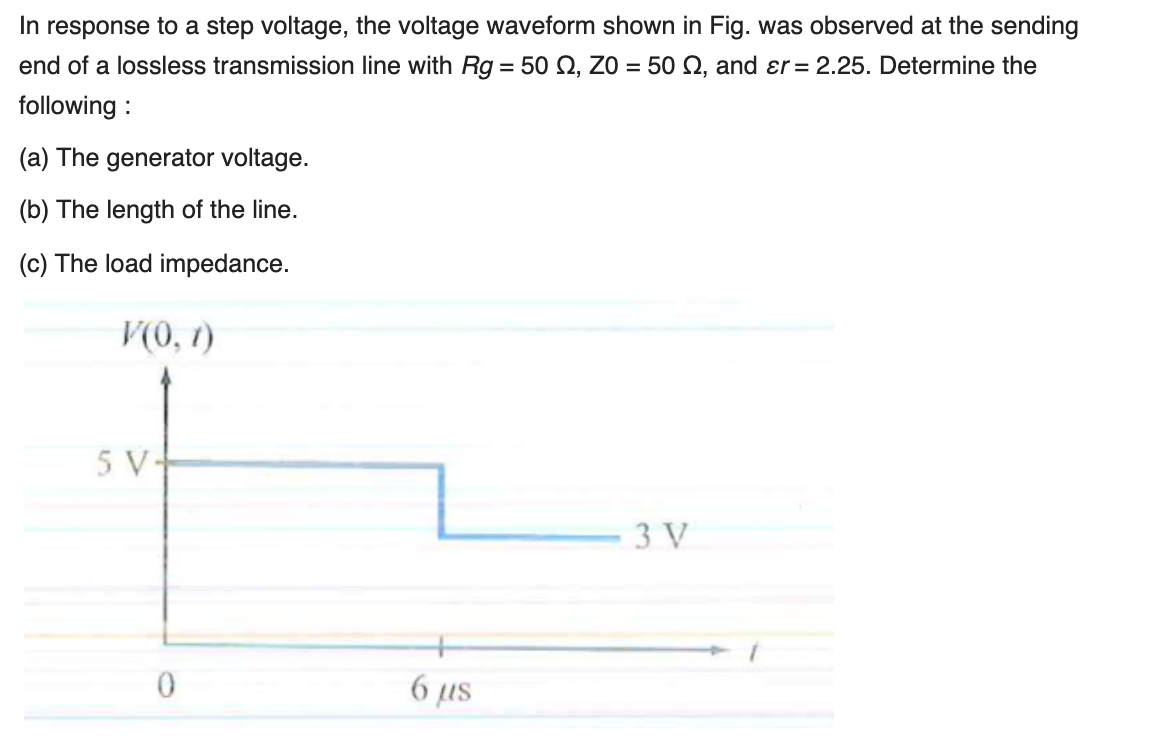 Solved In response to a step voltage, the voltage waveform | Chegg.com