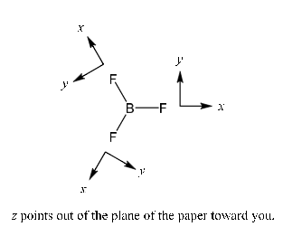 For BF3, determine the symmetries of and draw | Chegg.com