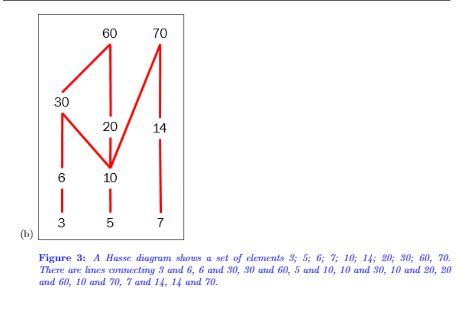 Solved Please help me solve the problem below. Please show | Chegg.com
