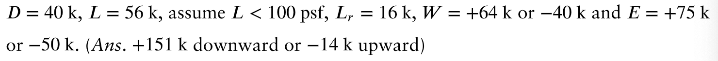 Solved Determine the maximum combined loads using the | Chegg.com