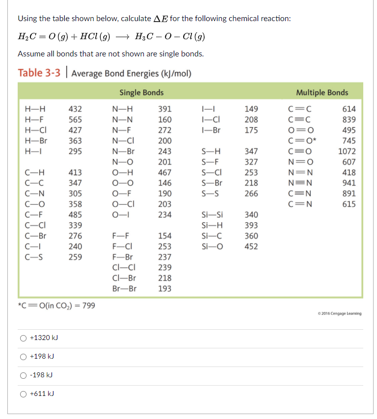 Solved Using the table shown below, calculate AE for the | Chegg.com
