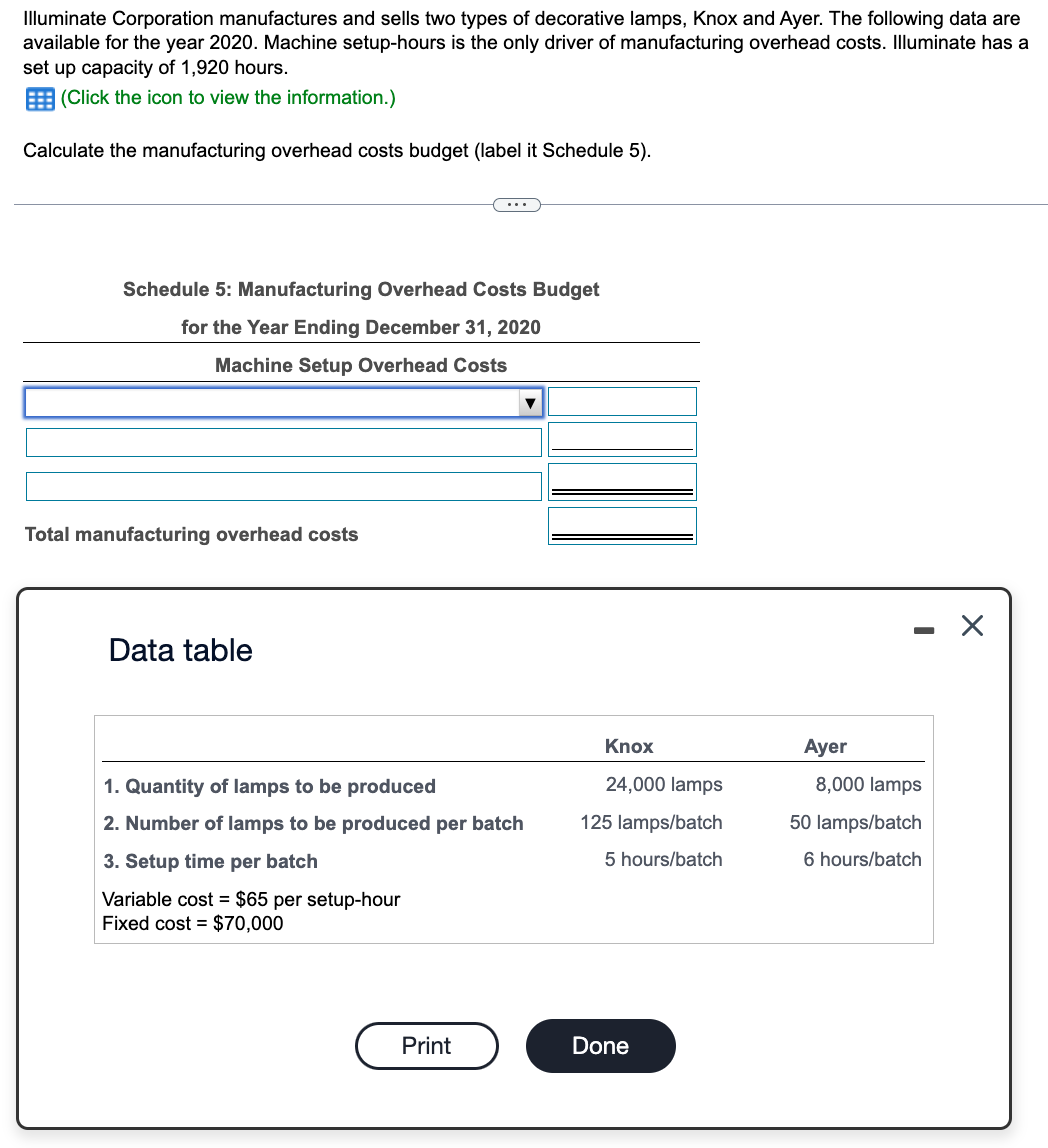 Solved Illuminate Corporation manufactures and sells two | Chegg.com