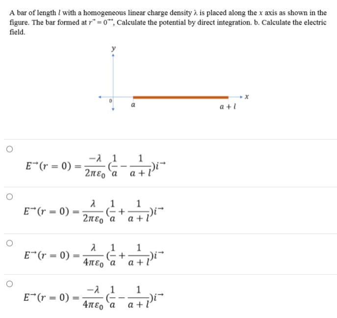 A bar of length l with a homogeneous linear charge | Chegg.com