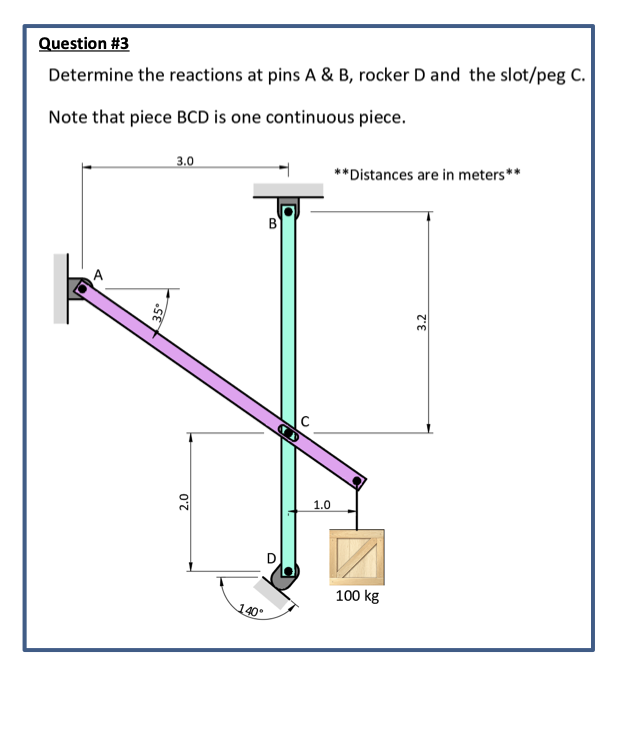 Solved Question #3Determine the reactions at pins A & B, | Chegg.com