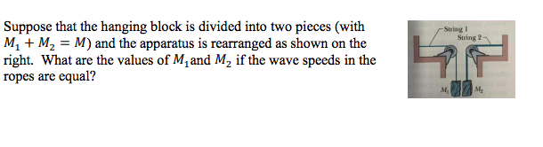 Solved String 1 String 2 In the figure on the right, string | Chegg.com