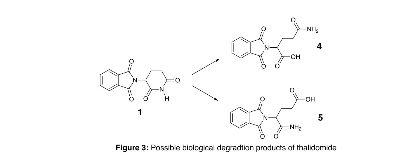 Solved (7.4 pts.) In Figure 3 of Section 4 “Designing the | Chegg.com