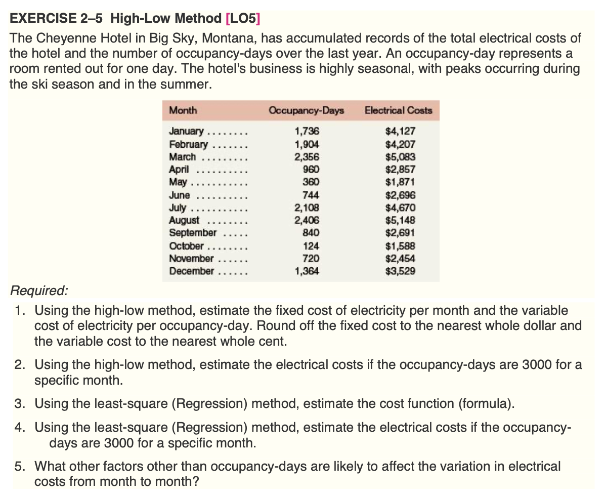 Solved EXERCISE 2–5 High-Low Method [L05] The Cheyenne Hotel | Chegg.com