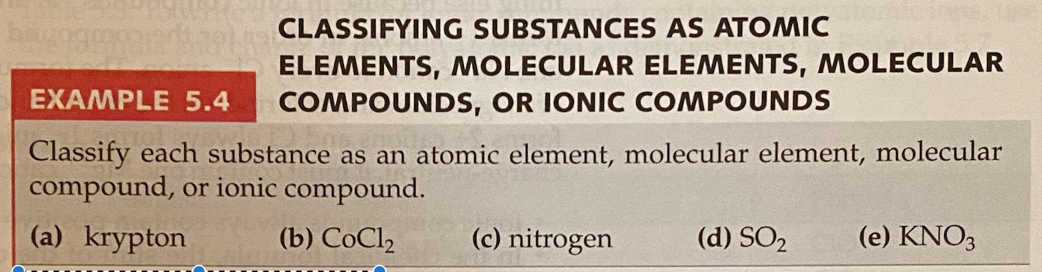 Solved CLASSIFYING SUBSTANCES AS ATOMIC ELEMENTS, MOLECULAR | Chegg.com