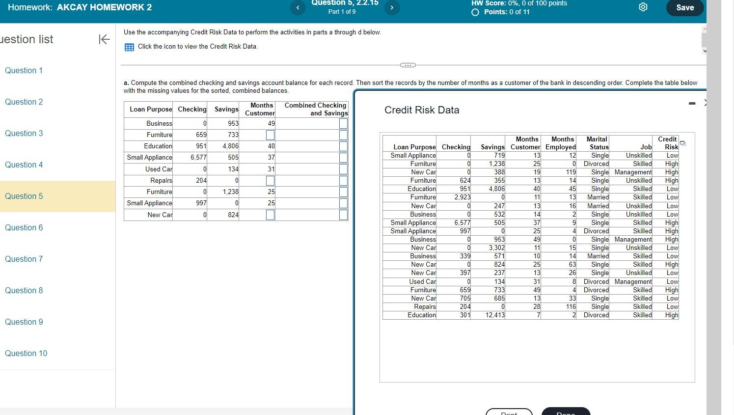 Use the accompanying Credit Risk Data to perform the | Chegg.com