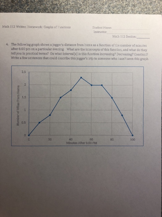 Solved Math 112 Written Honework: Graphs of unctions Student | Chegg.com