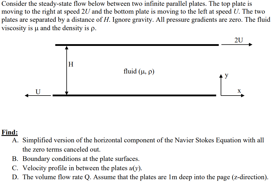 Solved Consider the steady-state flow below between two | Chegg.com
