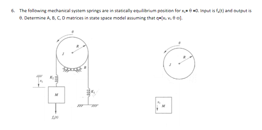 Solved The following mechanical system springs are in | Chegg.com