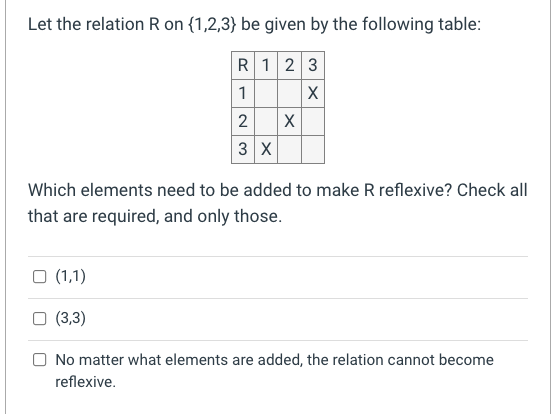 Solved Let the relation R on {1,2,3} be given by the | Chegg.com