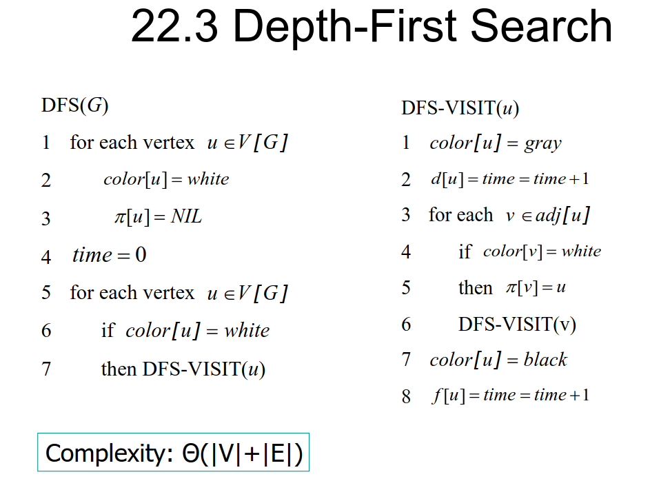 Solved Depth-First Search:• Depth-first: Go as deep as | Chegg.com