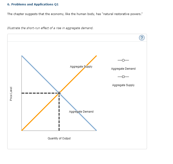 Solved 6. Problems and Applications Q1 The chapter suggests | Chegg.com